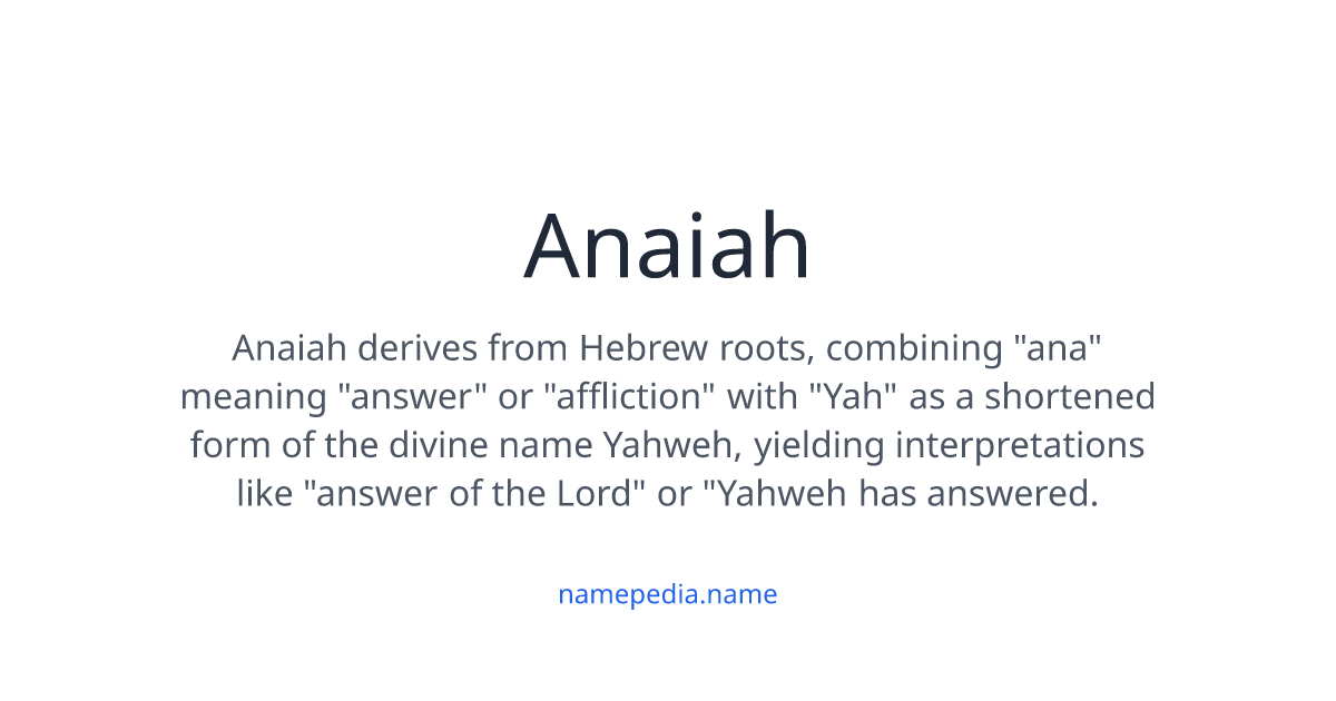 Anaiah Meaning, Origin, Nicknames & Popularity | Namepedia