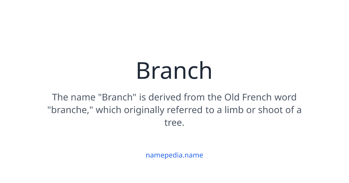 Branch - Meaning, Nicknames, Origins and More | Namepedia