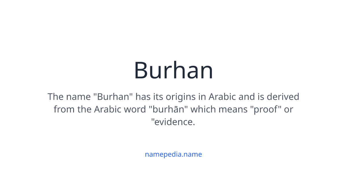 Burhan - Meaning, Nicknames, Origins and More | Namepedia