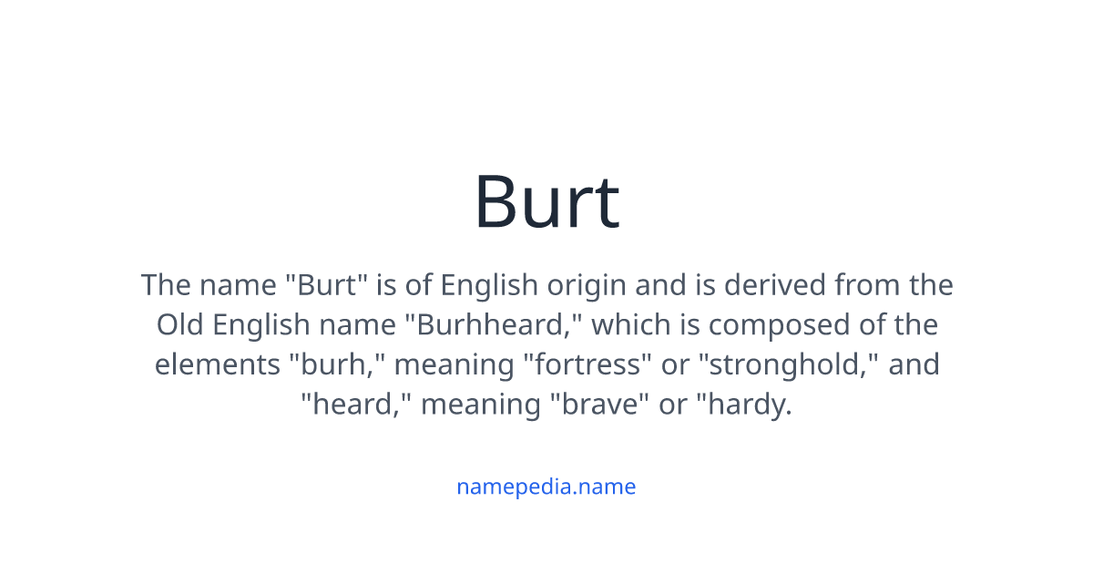 Burt - Meaning, Nicknames, Origins and More | Namepedia