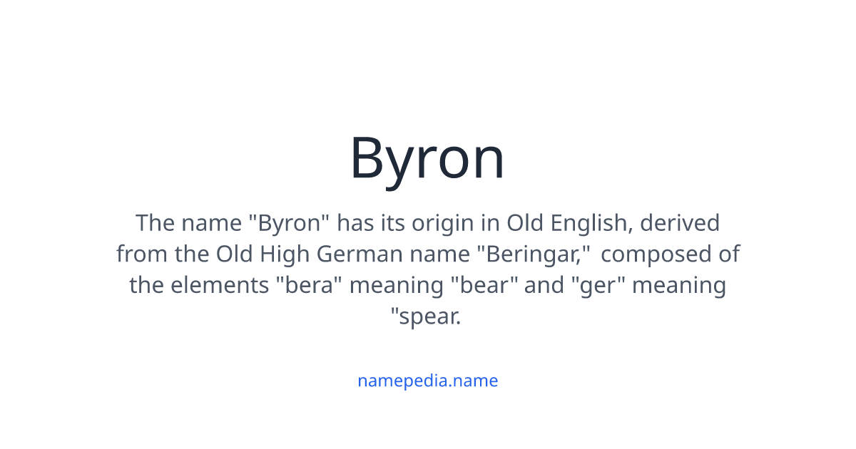 Byron - Meaning, Nicknames, Origins and More | Namepedia