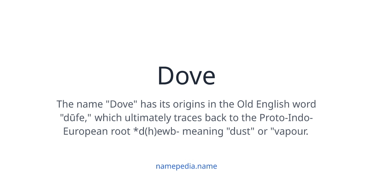 Dove - Meaning, Nicknames, Origins and More | Namepedia