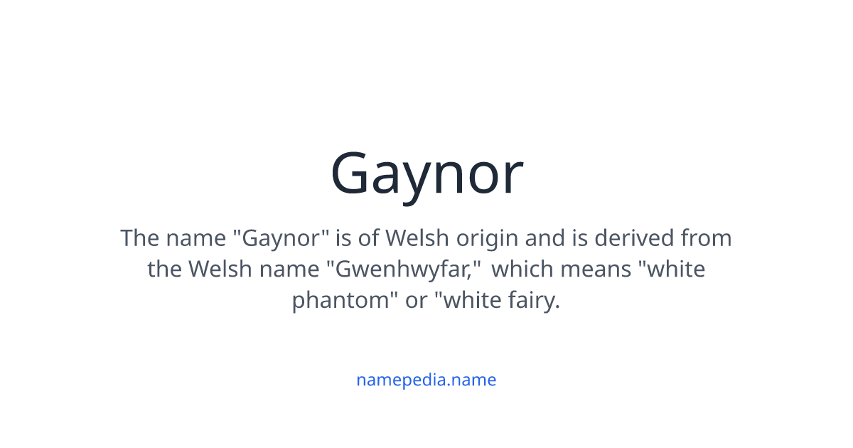 Gaynor - Meaning, Nicknames, Origins and More | Namepedia