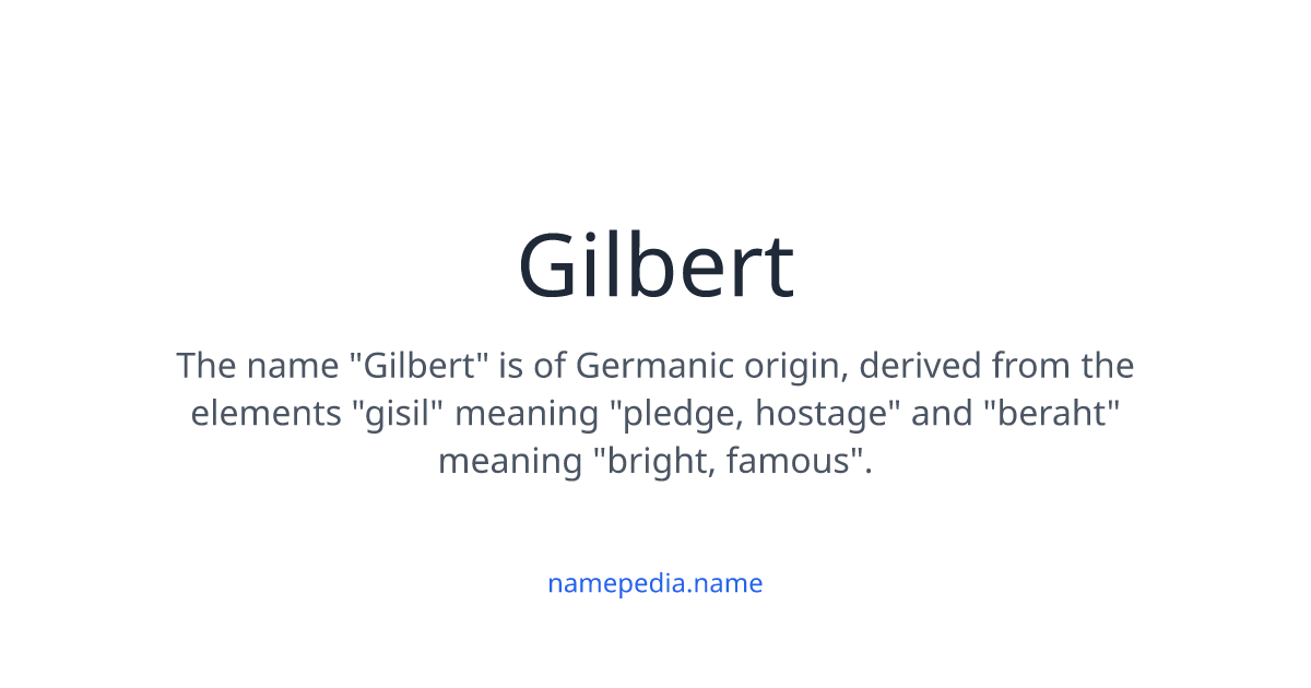 Gilbert - Meaning, Nicknames, Origins and More | Namepedia