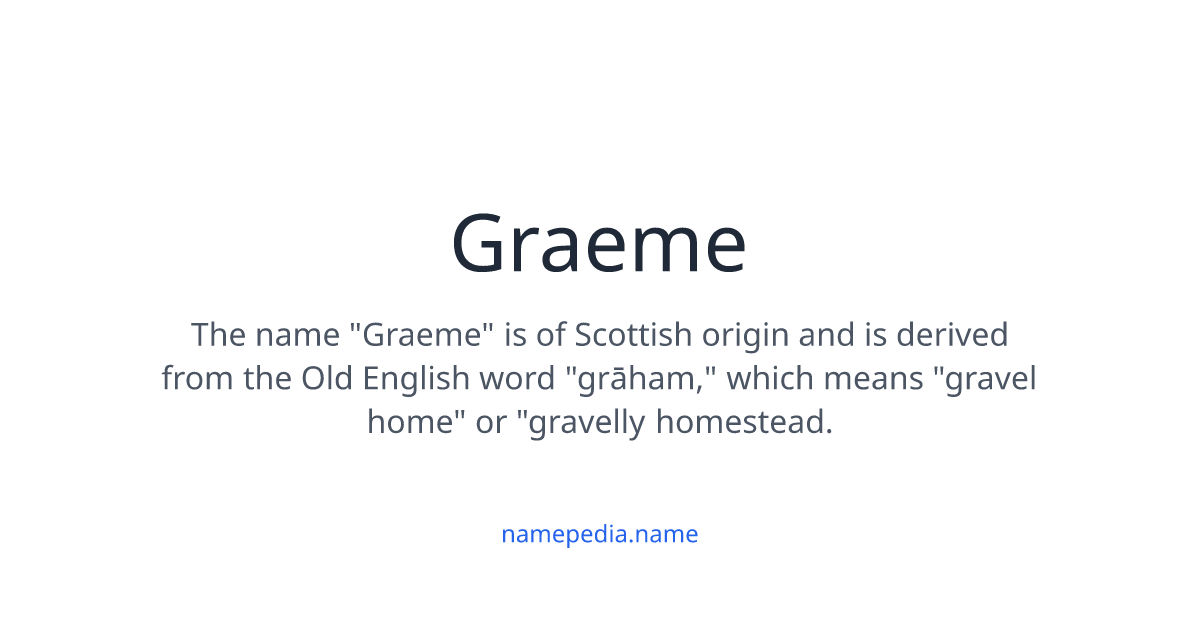 Graeme - Meaning, Nicknames, Origins and More | Namepedia