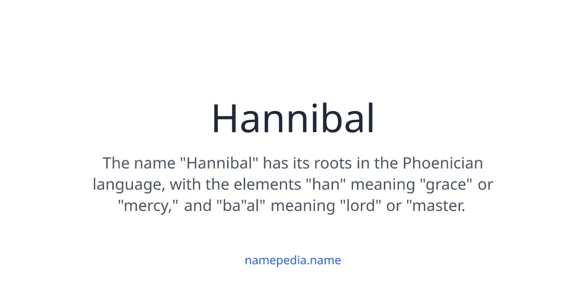 Hannibal Meaning, Origin, Nicknames & Popularity | Namepedia