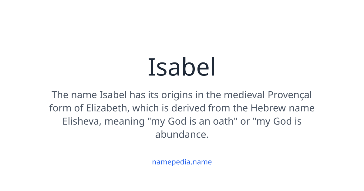 Isabel - Meaning, Nicknames, Origins and More | Namepedia
