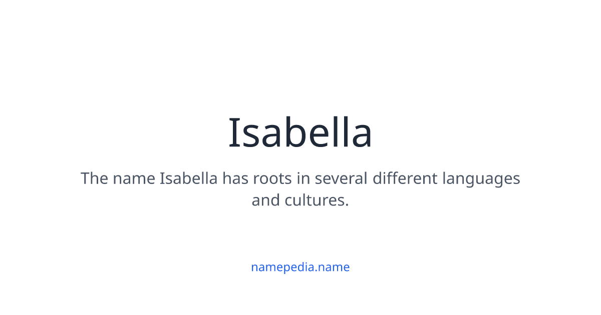 Isabella - Meaning, Nicknames, Origins and More | Namepedia