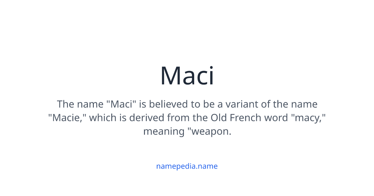 Maci - Meaning, Nicknames, Origins and More | Namepedia