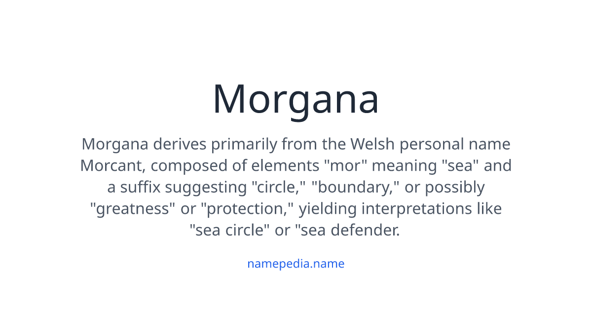 Morgana Meaning, Origin, Nicknames & Popularity | Namepedia