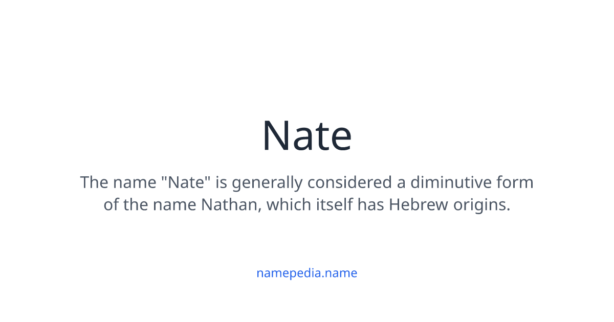 Nate - Meaning, Nicknames, Origins and More | Namepedia