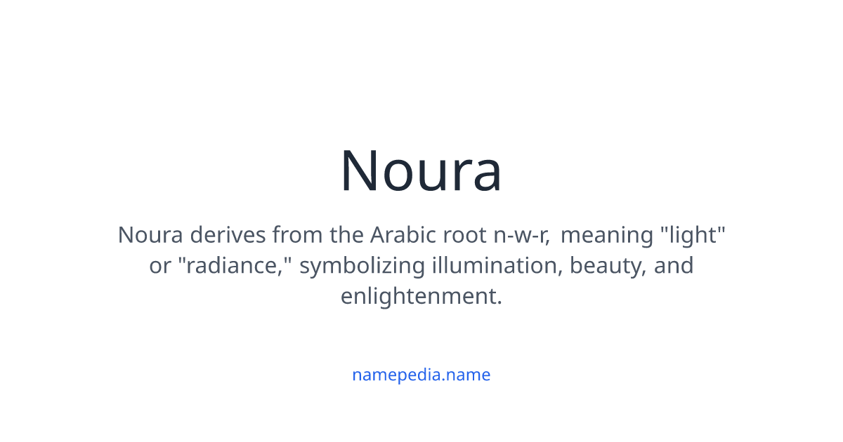 Noura Meaning, Origin, Nicknames & Popularity | Namepedia