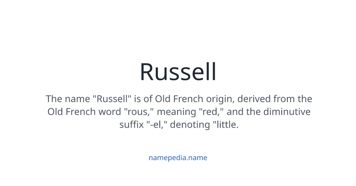 Russell - Meaning, Nicknames, Origins and More | Namepedia