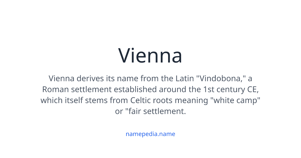Vienna Meaning, Origin, Nicknames & Popularity | Namepedia