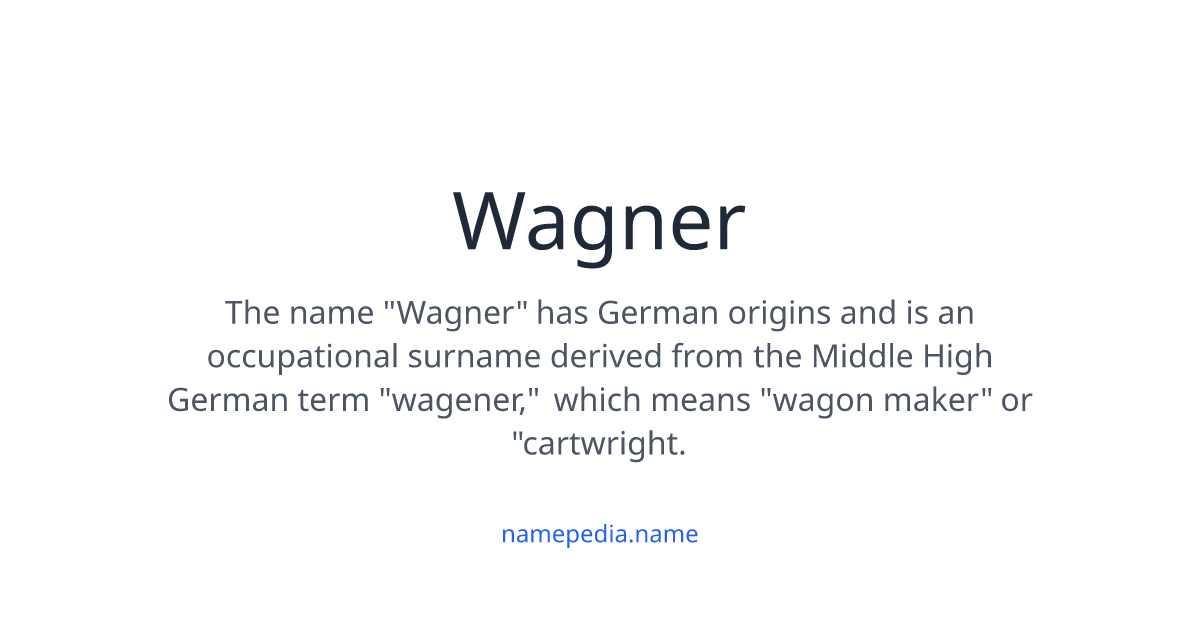 Wagner - Meaning, Nicknames, Origins and More | Namepedia