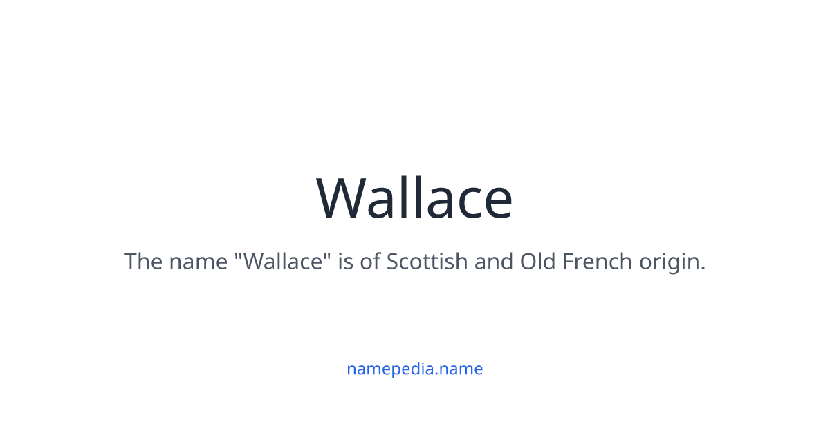 Wallace - Meaning, Nicknames, Origins and More | Namepedia