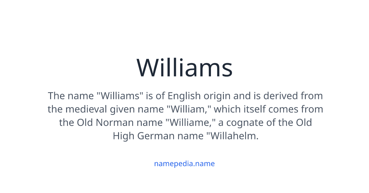 Williams - Meaning, Nicknames, Origins and More | Namepedia