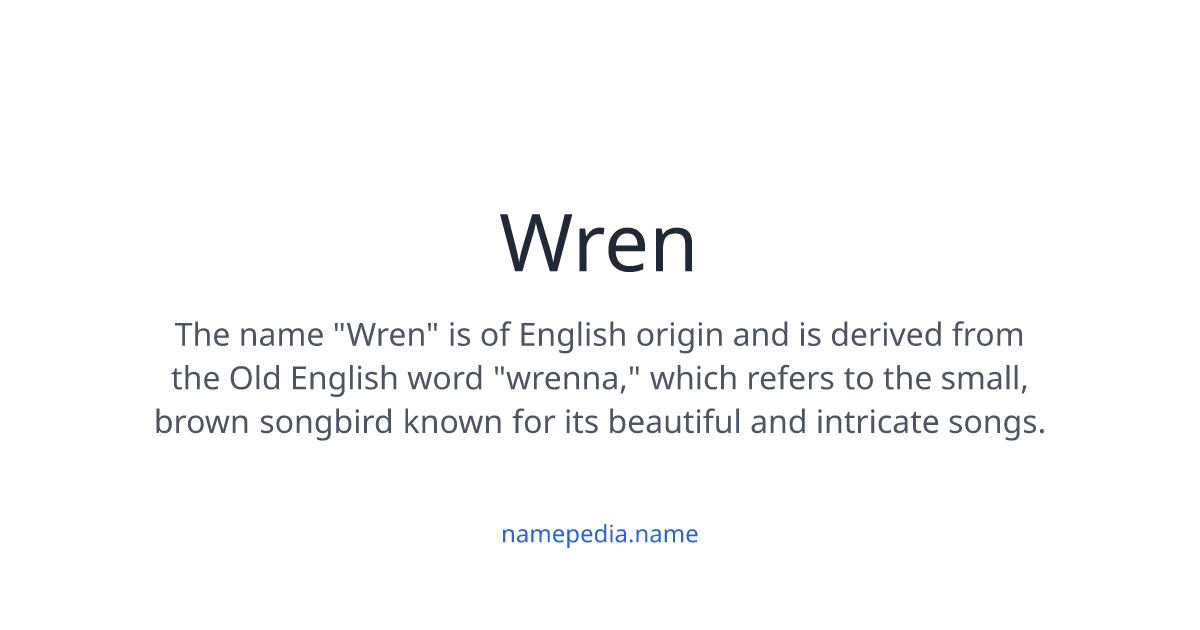 Wren - Meaning, Nicknames, Origins and More | Namepedia