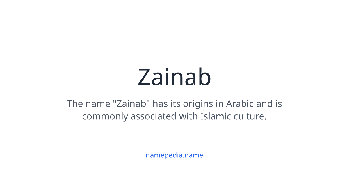 Zainab - Meaning, Nicknames, Origins and More | Namepedia