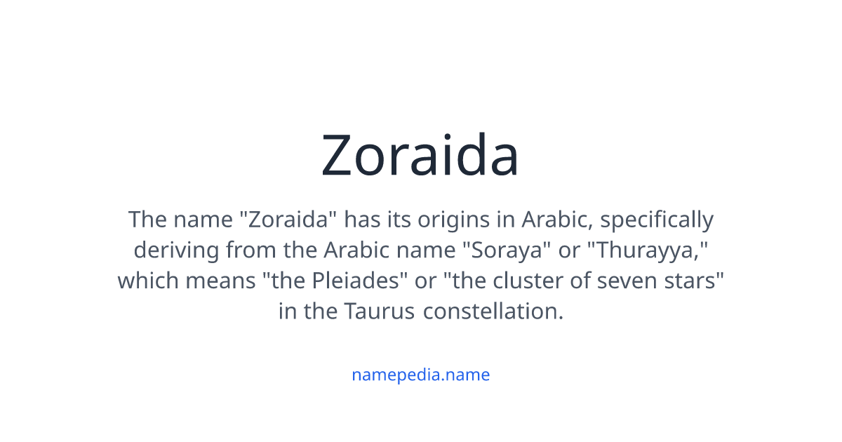 Zoraida Meaning, Origin, Nicknames & Popularity | Namepedia
